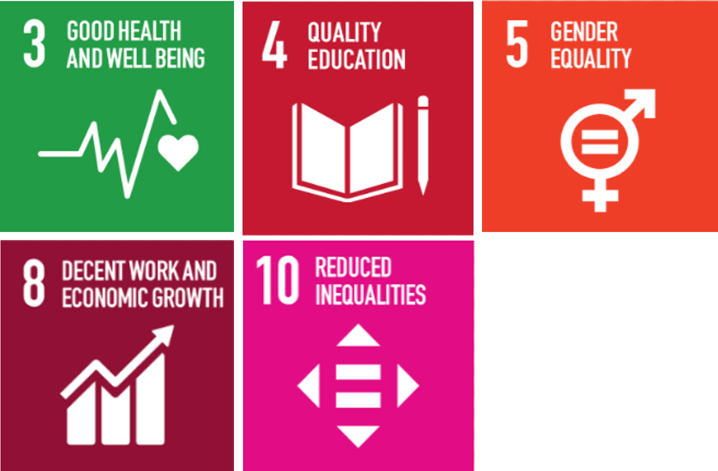 The Commitment On SDGs of Asia Operation - Daiwa Harness (Thailand) Co.,Ltd.